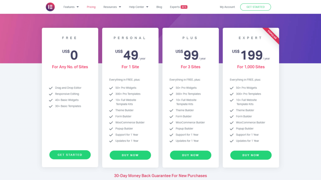 7 Best Free Elementor Themes for WordPress for 2025