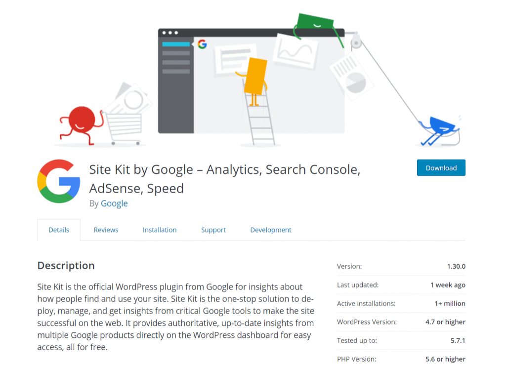 WordPress Setup Checklist: Top 5 Useful Steps After Installing WordPress
